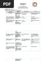 Call Center Opening and Closing Spiels | PDF | Self-Improvement