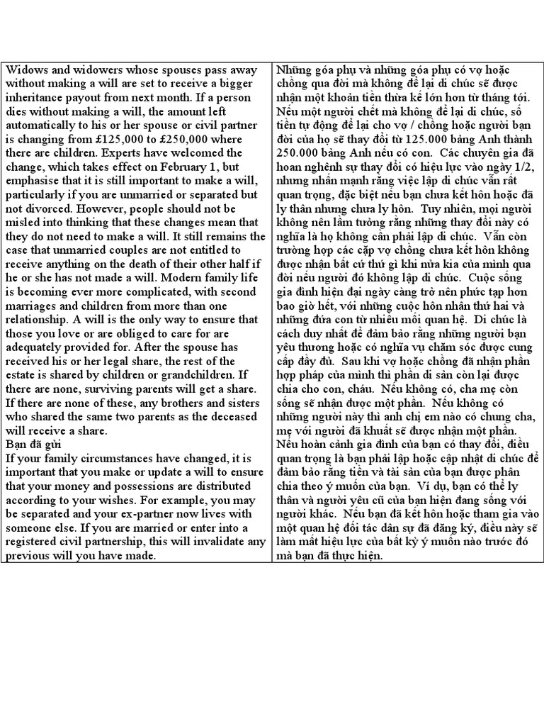 Widows And Widowers Whose Spouses Pass Away Without Making A Will Are