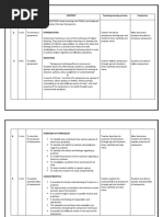 Objective Type Test | PDF | Multiple Choice | Question