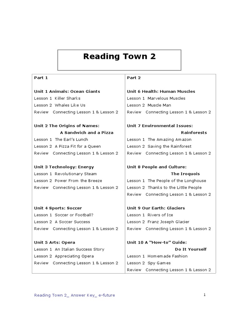 Reading Town - Student Book 2 (답지) -1 | PDF | Steam Engine | Amazon ...