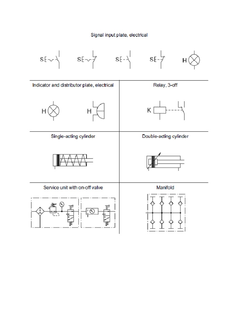 ECE Symbols | PDF