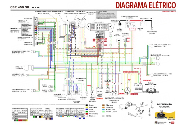 Diagrama Eletrico Colorido | PDF