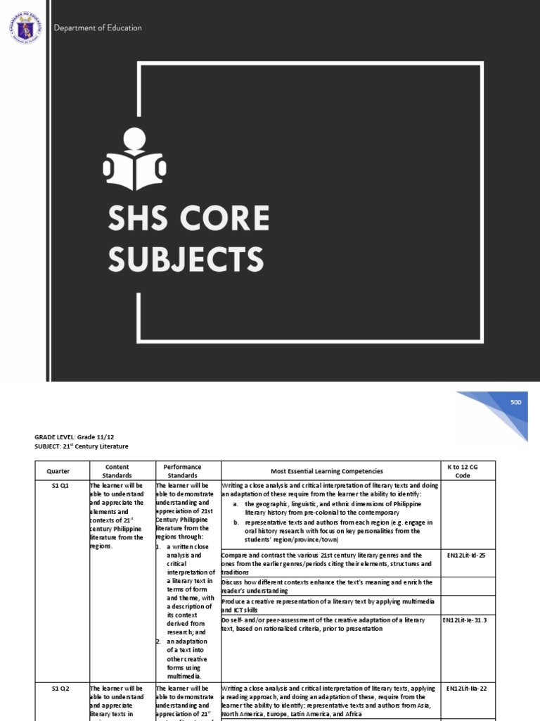 SHS MELCs for Core Subjects Overview | PDF | Rock (Geology) | Function ...
