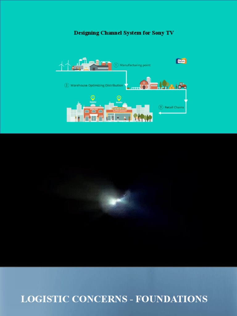 Designing Channel System For Sony Television | PDF | Retail | Service ...