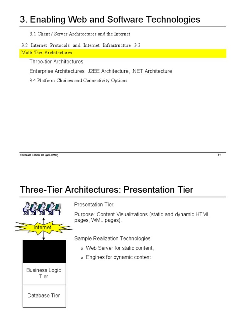 Enabling Web and Software Technologies: Electronic Commerce (WS-02/03 ...