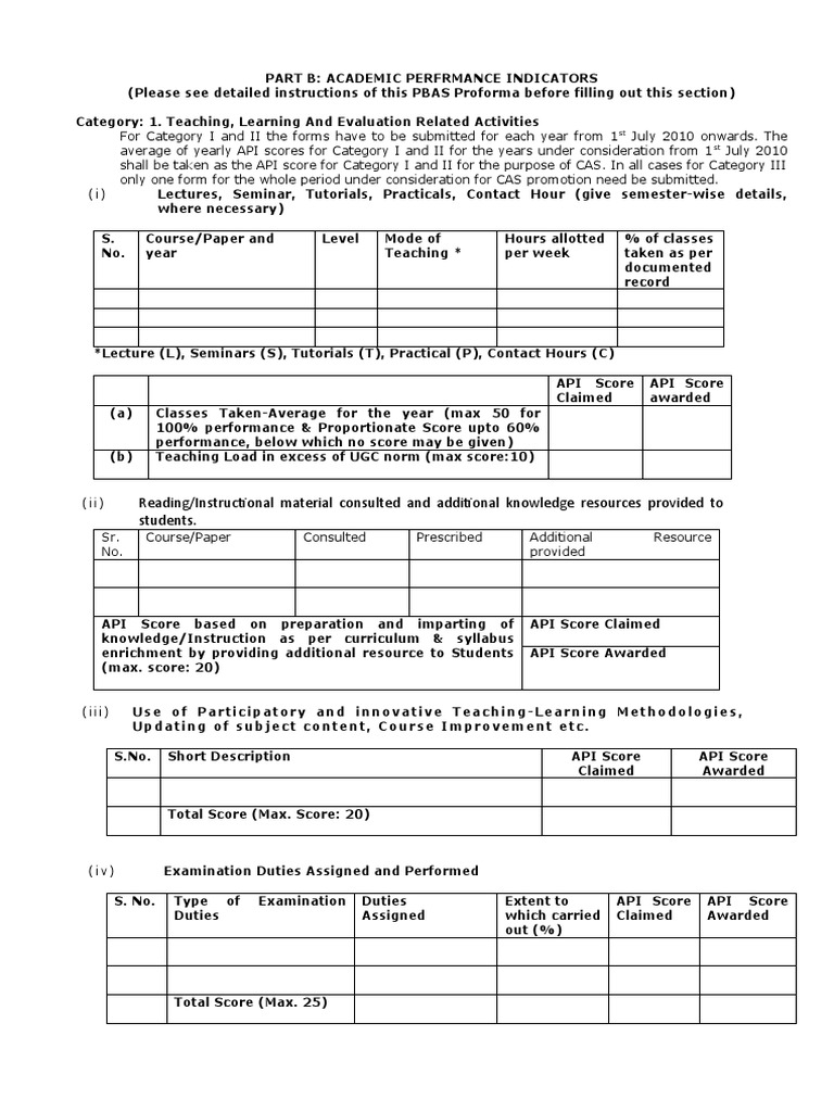 API SCORE Format and GUidelines | PDF | Curriculum | Teachers
