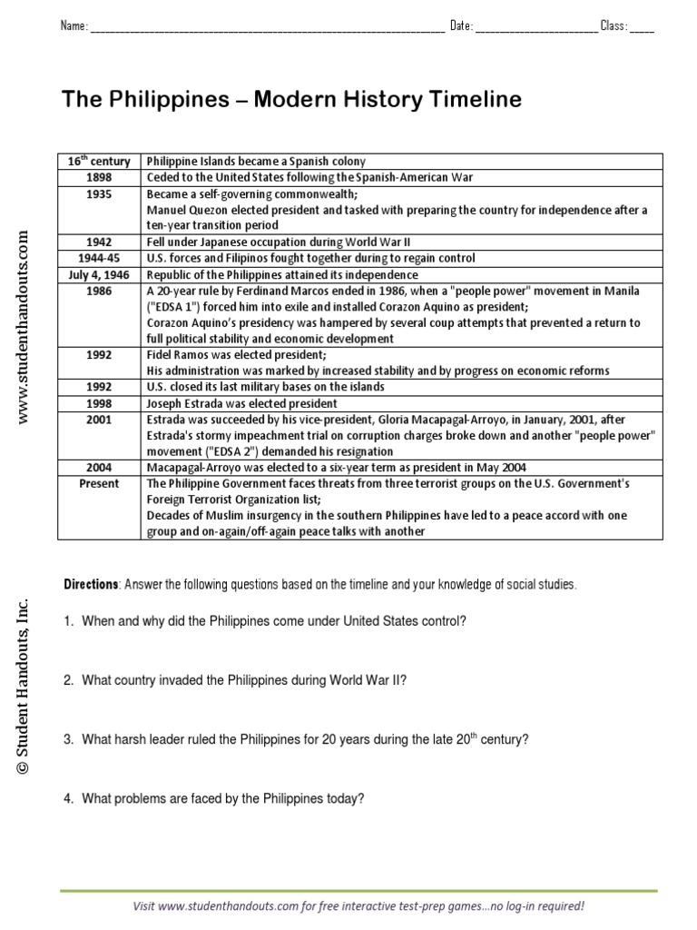 Philippines Timeline Worksheet | PDF | President Of The Philippines ...