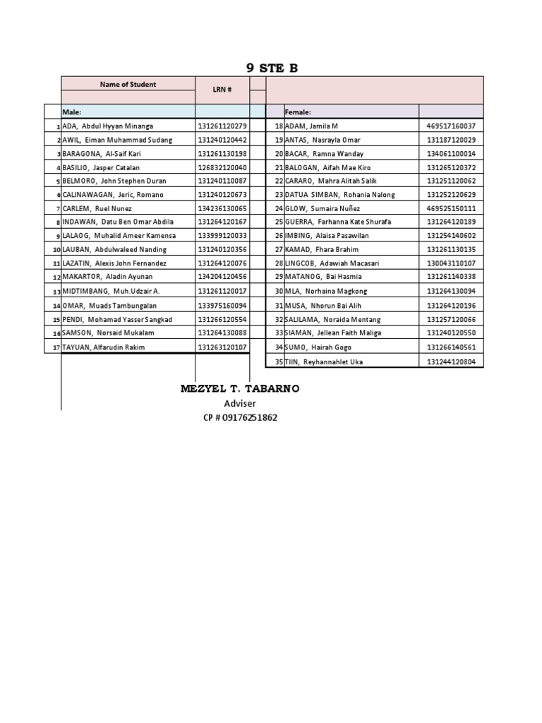 9 Ste B: Name of Student LRN # Male: Female | PDF