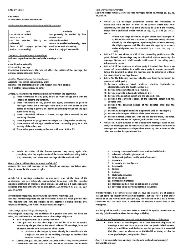 Family Code Reviewer | PDF | Marriage | Annulment
