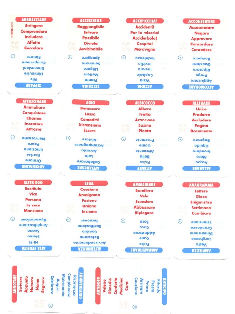 Taboo - Gioco da Tavolo (Tabellone, Carte E Instruzioni pronti da stampare)