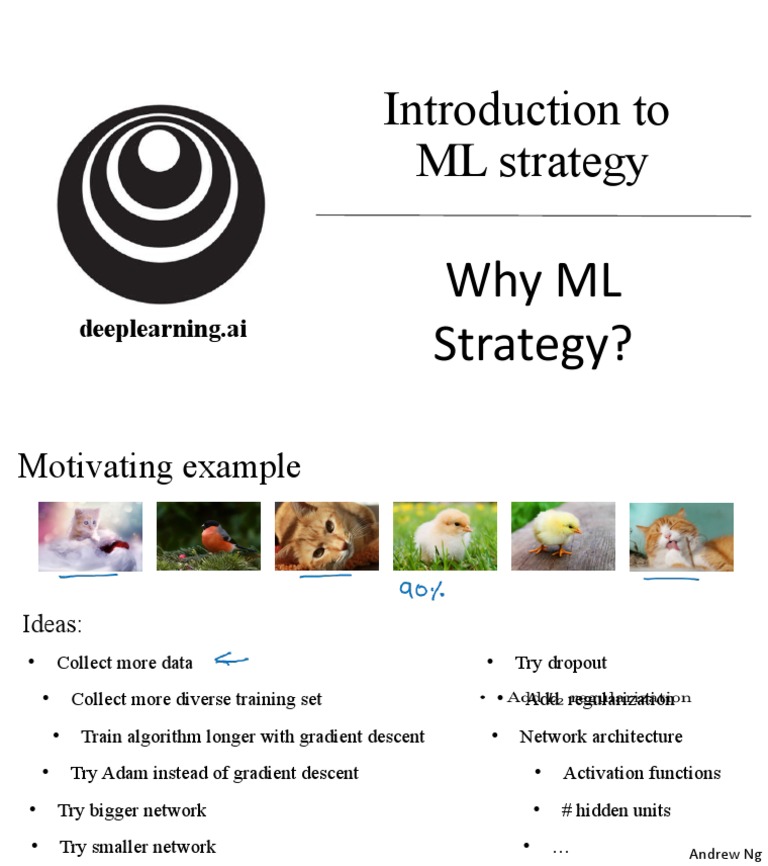 Machine Learning Projects 01 Why Ml Strategy Pdf