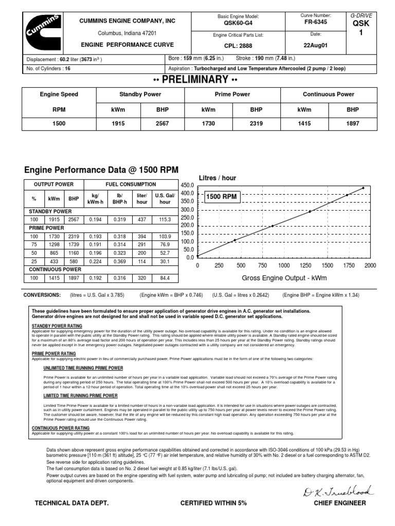 Preliminary: Engine Performance Data at 1500 RPM | PDF | Horsepower ...