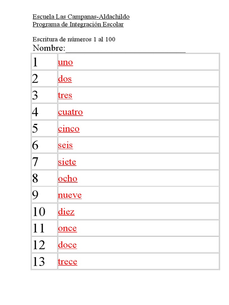 Escritura de Números del 1 al 100 | PDF | Métodos y materiales de enseñanza