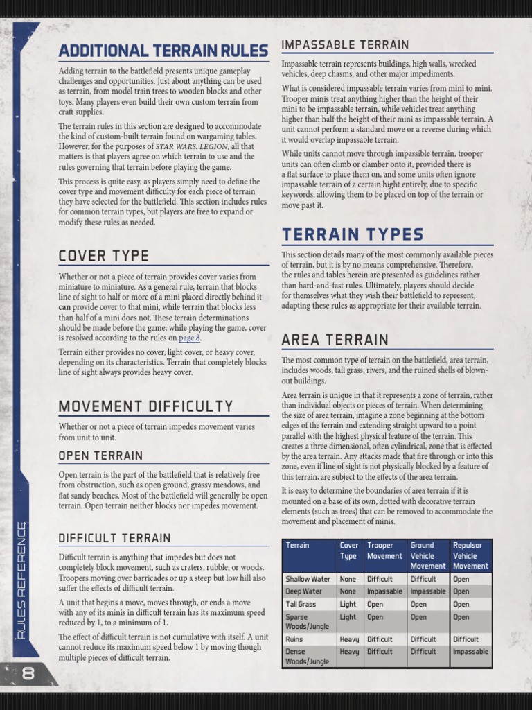 Star Wars: Legion Terrain Guide | PDF