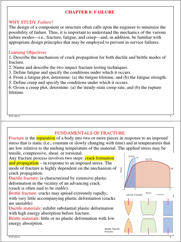 Chapter 8 - Failure | PDF | Fracture | Fatigue (Material)