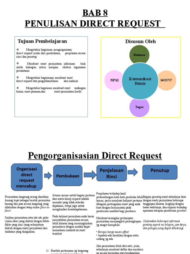 Bab 8 Penulisan Direct Request | PDF