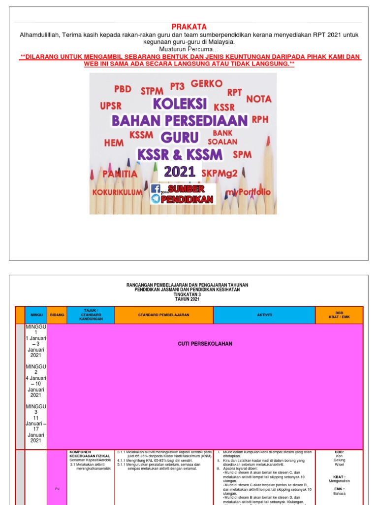 RPH PJPK Tingkatan 3 | PDF