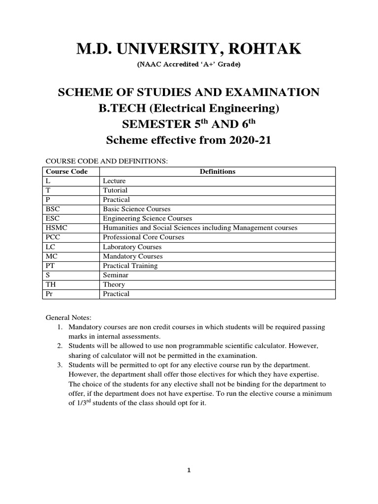 MDU UIET 5TH SEM EE Syllabus | PDF | Electrical Breakdown | Electric Motor