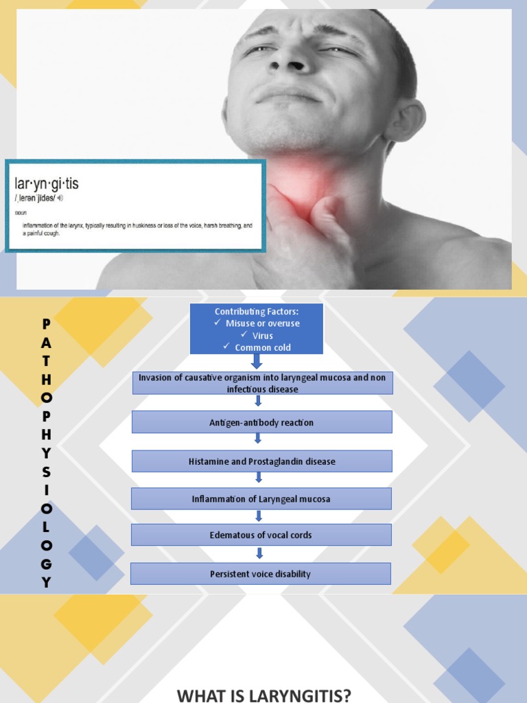 Causes, Symptoms and Treatment of Laryngitis | PDF | Larynx | Medicine