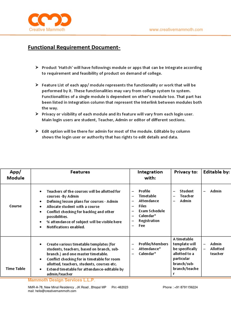 Functional Requirement Document-: App/ Features Integration With: Privacy To: Editable by ...