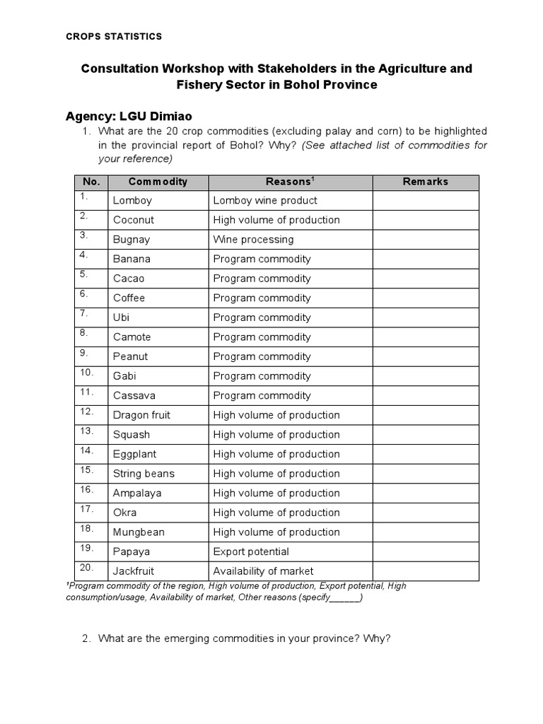 Bohol crops statistics workshop | PDF | Agriculture | Maize