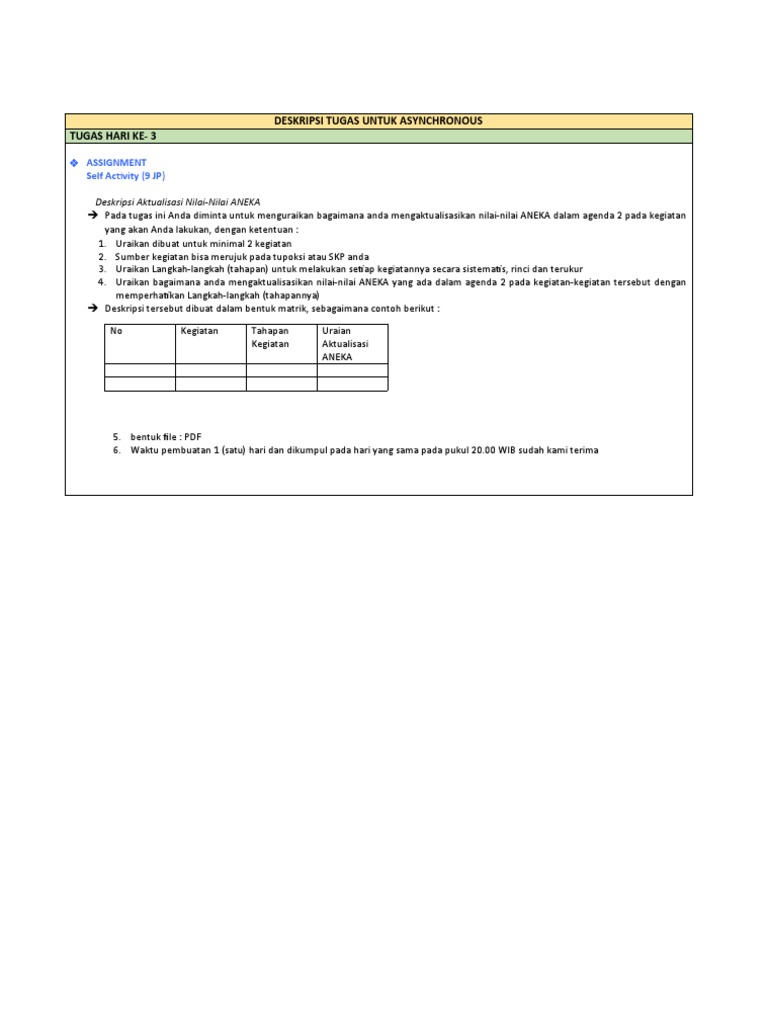 Deskripsi Tugas Untuk Asynchronous Tugas Hari Ke-3: Assignment | PDF | Seni