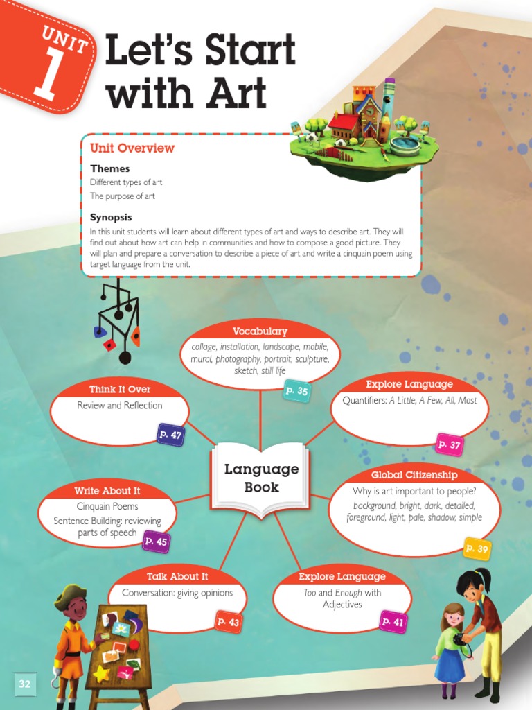 Understanding Art: Vocabulary & Skills | PDF | Reading Comprehension ...