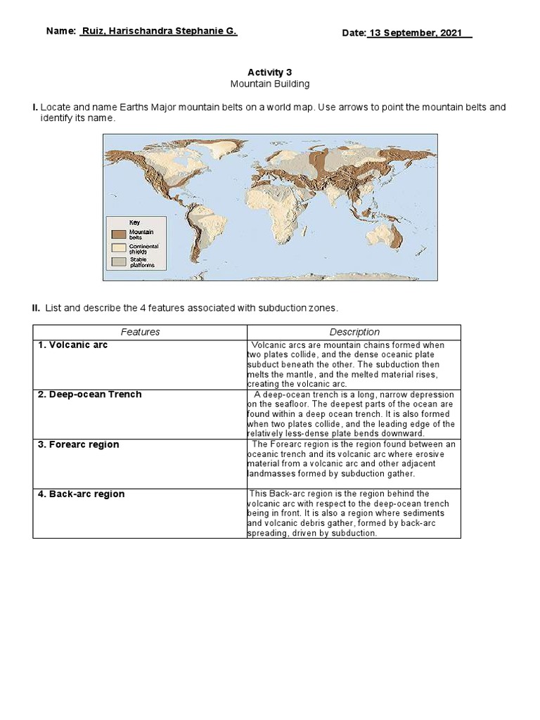 Geology: Understanding Mountain Belts | PDF | Plate Tectonics ...