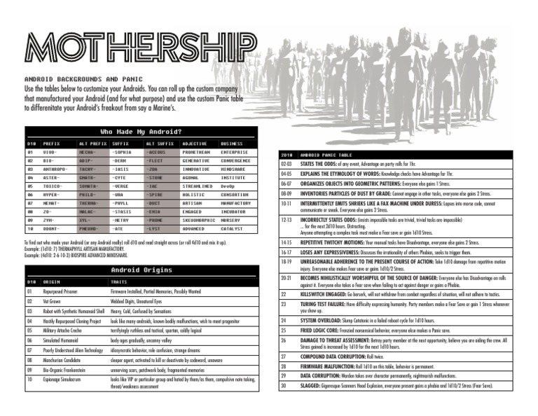 Who Made My Android?: 2D10 Android Panic Table D10 Prefix Alt Prefix ...