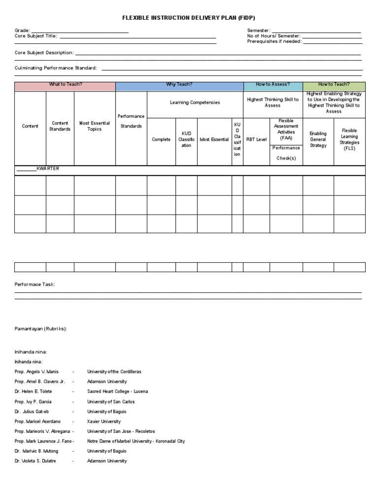 WS 1 - FIDP Template | PDF | Communication | Applied Psychology