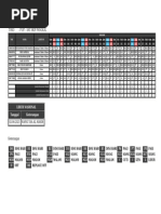 Oxygen Cylinder Checklist | PDF | Health Care