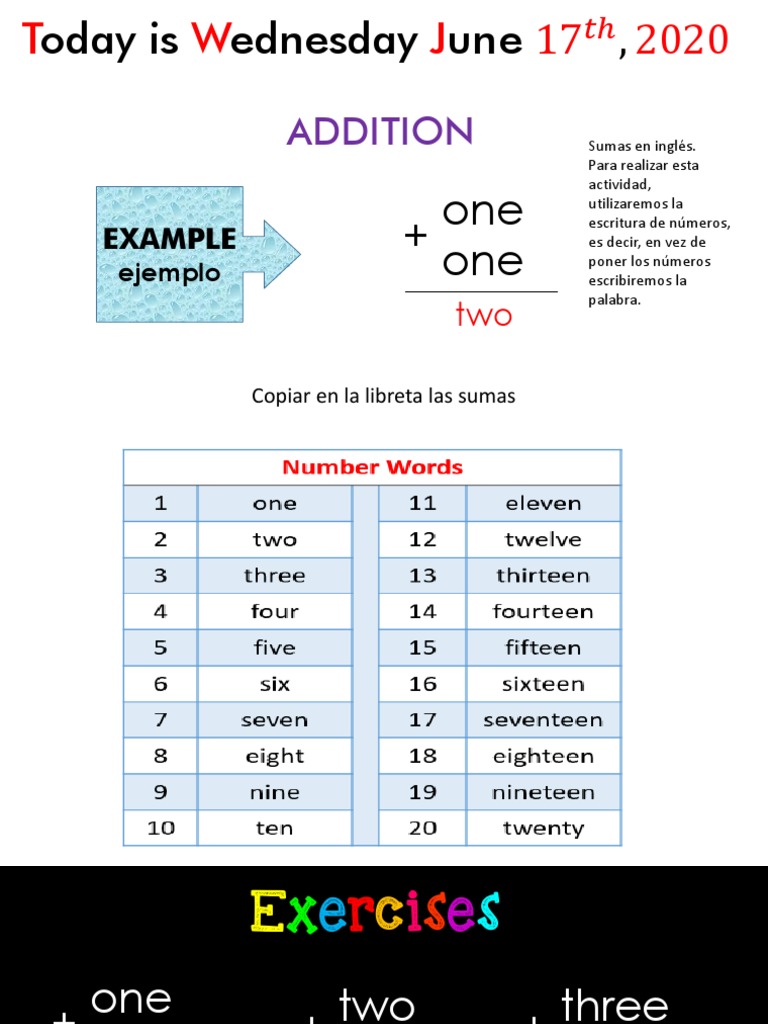 Sumas en inglés para niños | PDF