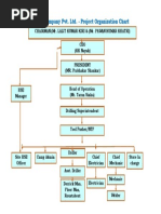 08 Hand Trailing Technique Handout | PDF | Stairs