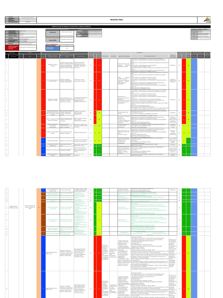 Iperc Línea Base 2020 - Epsemhco Sa | PDF | Factores humanos y ergonomía