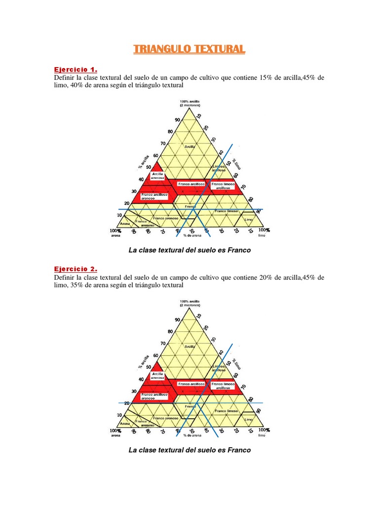 Triángulo Textural-Ejercicios | PDF