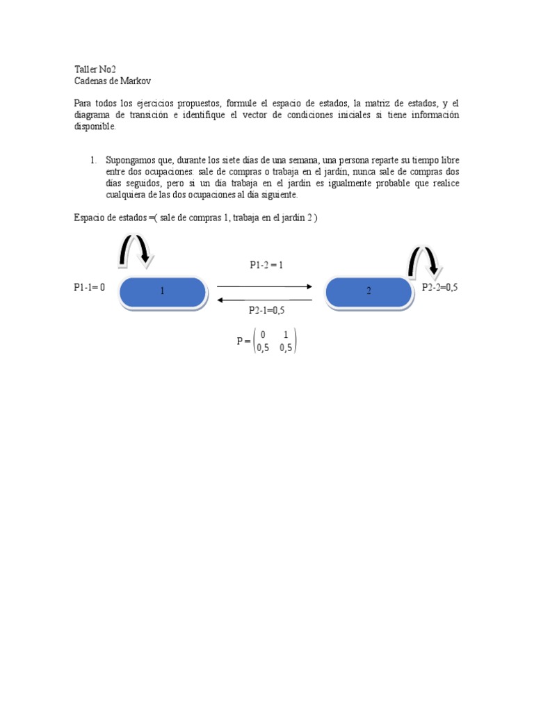 Taller Diagrama Transiciones | PDF