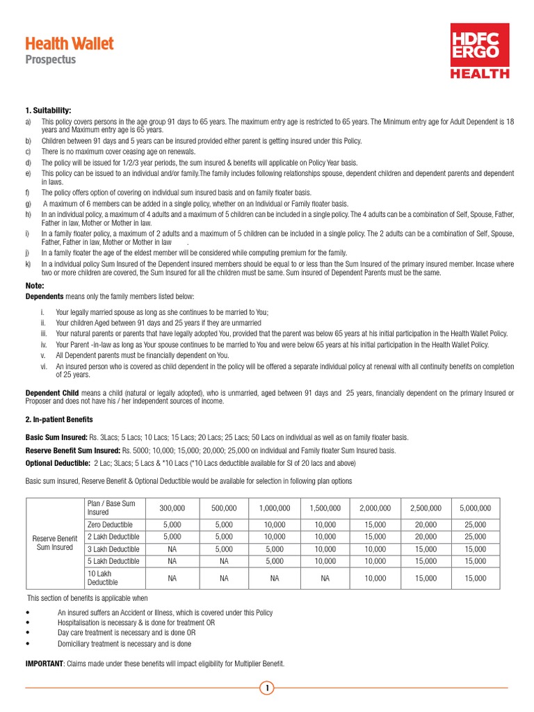 Health Wallet Insurance Guide | PDF | Deductible | Insurance