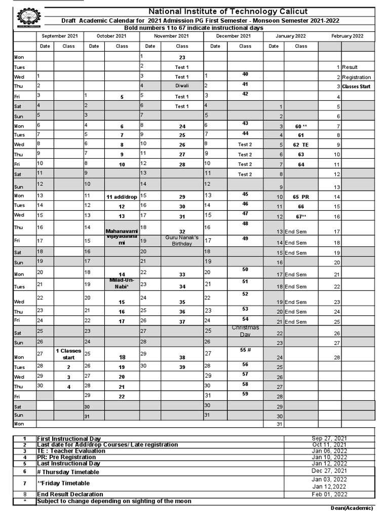First Sem PG Calendar Monsoon 2021-22 | PDF | Schools | Academia