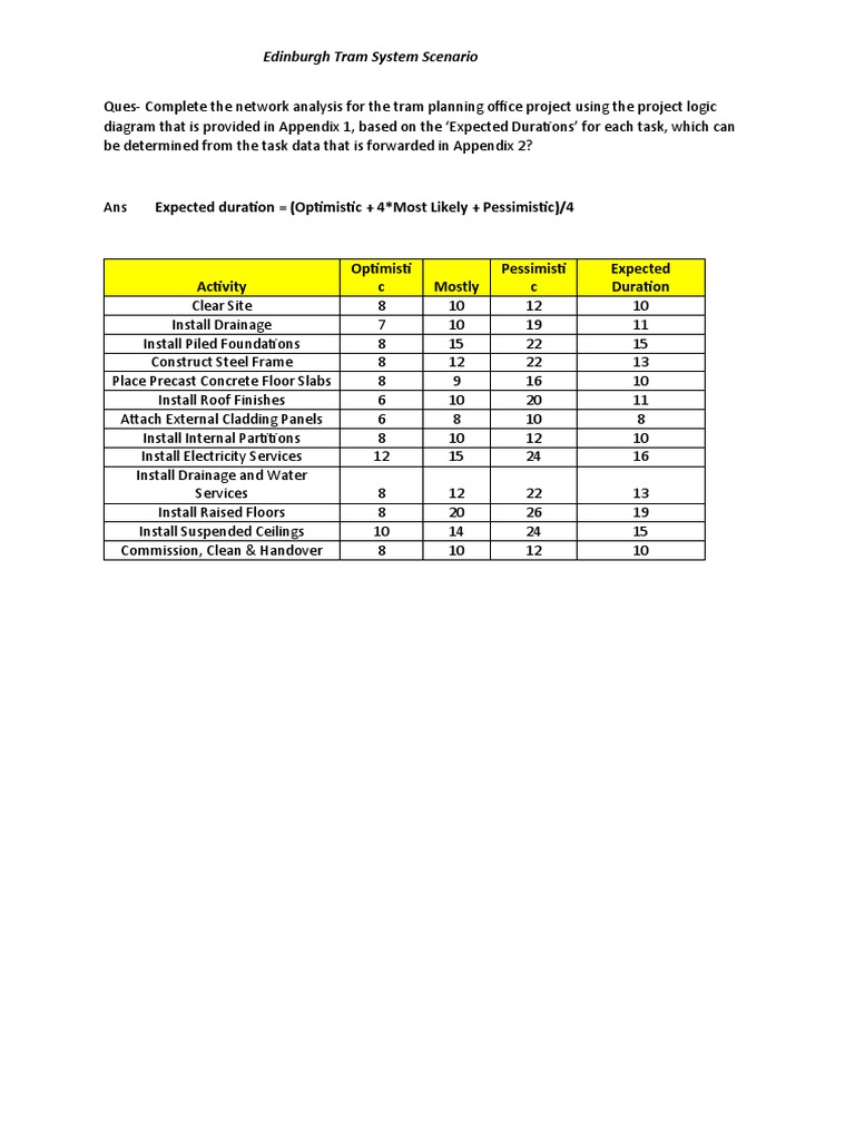 Edinburgh Tram Case Study | Download Free PDF | Deep Foundation ...