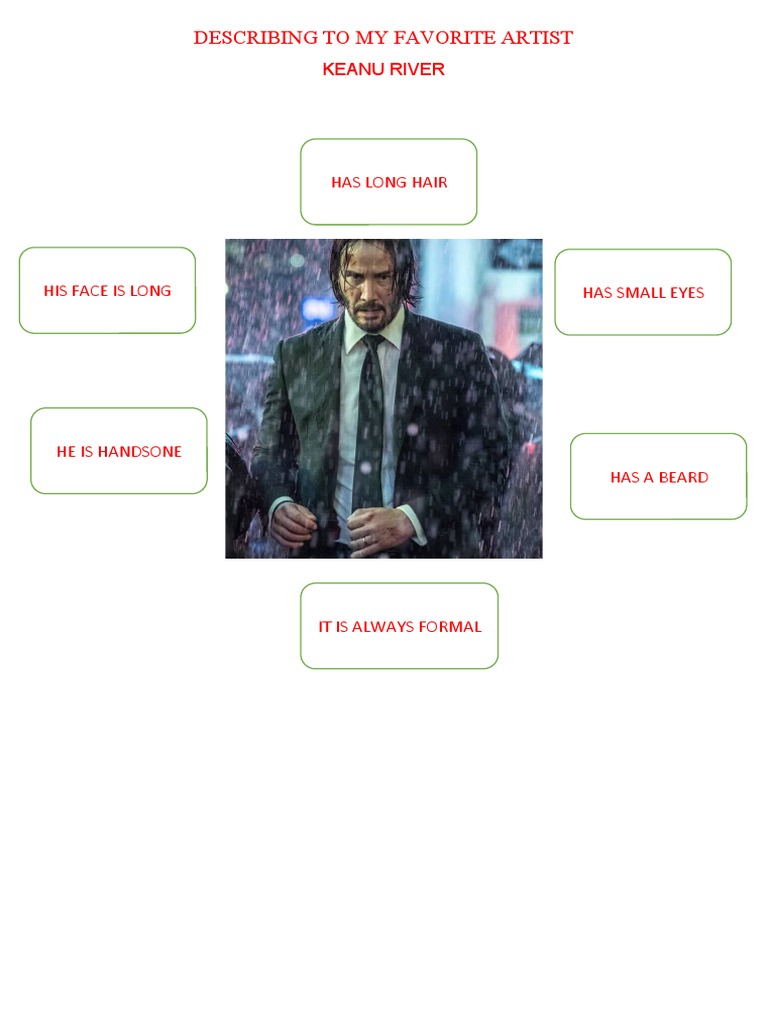 Describing To My Favorite Artist | PDF