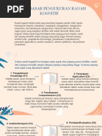 Rincian Kata Kerja Ranah C1 C2 C3 C4 C5 | PDF