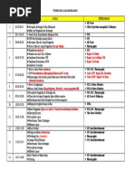 Rundown Acara Akad Nikah & Resepsi Tommy & Eci | PDF