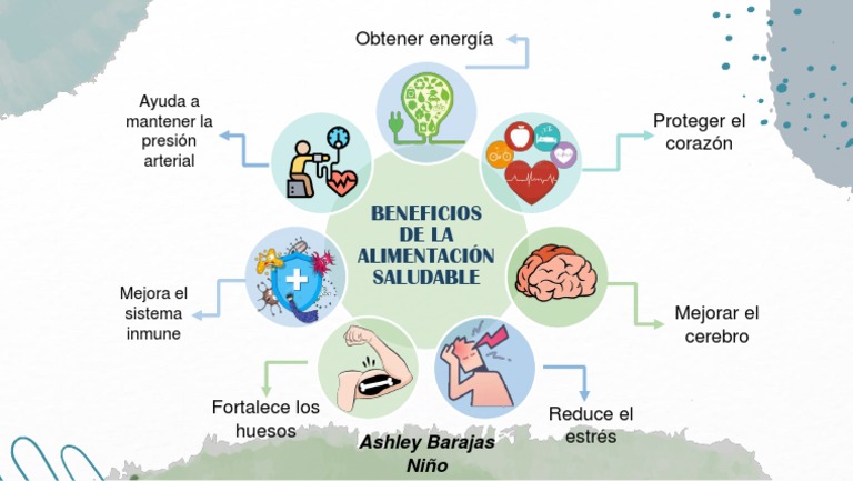 Beneficios de La Alimentacion Saludable | PDF