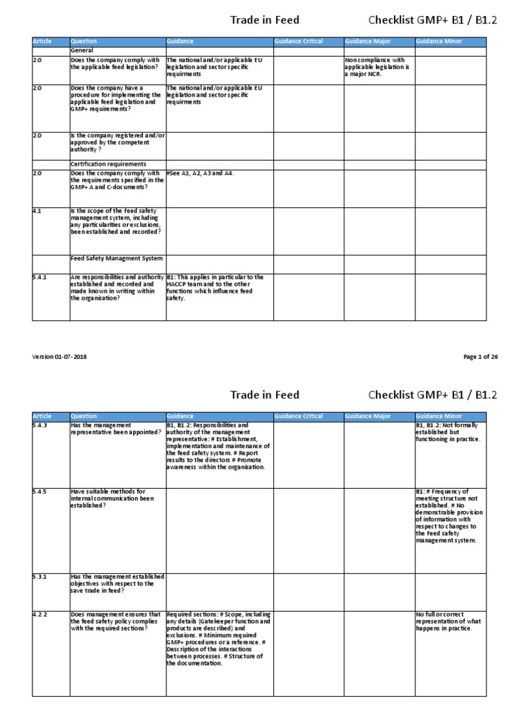 Check List GMP B1 | PDF | Audit | Specification (Technical Standard)