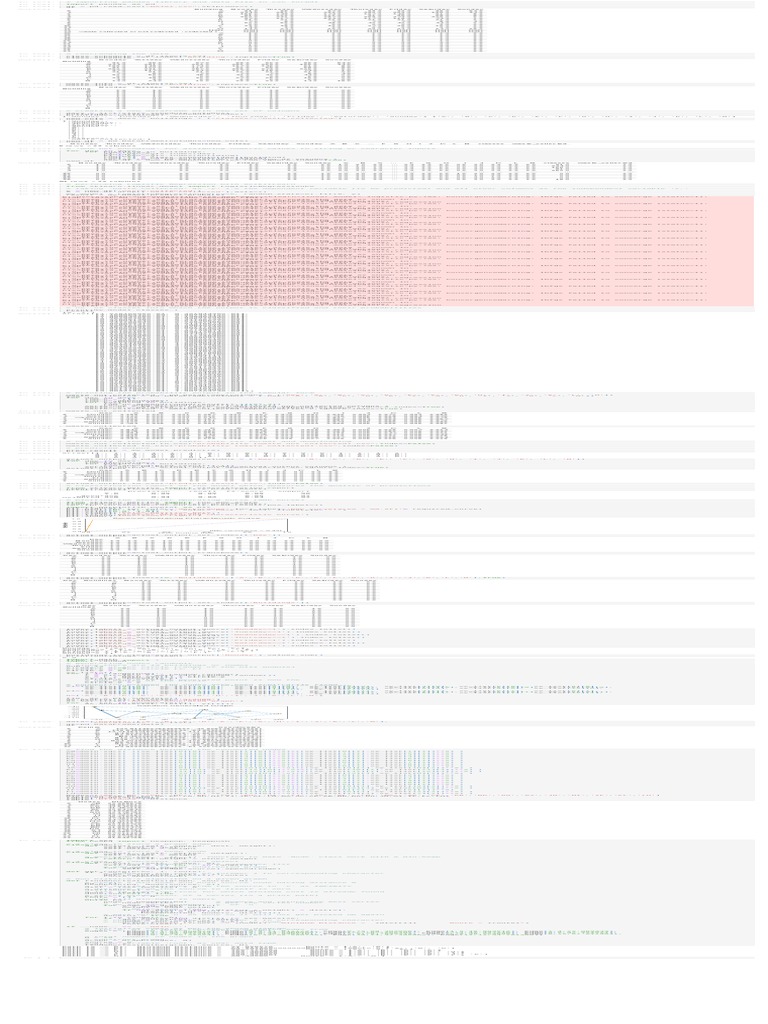 Pandas CSV | PDF | Receiver Operating Characteristic | Multivariate ...