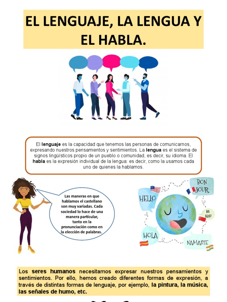 La Lengua, Lenguaje y El Habla-1 | PDF | Habla | Lengua española