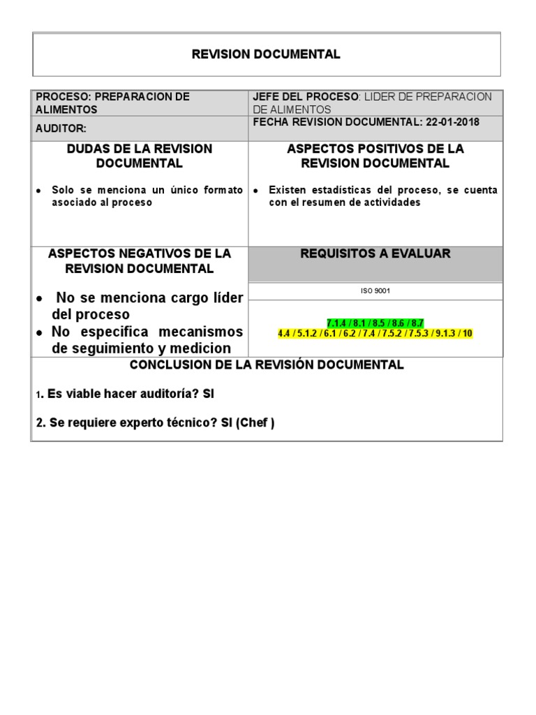 2 Revisión Documental | PDF