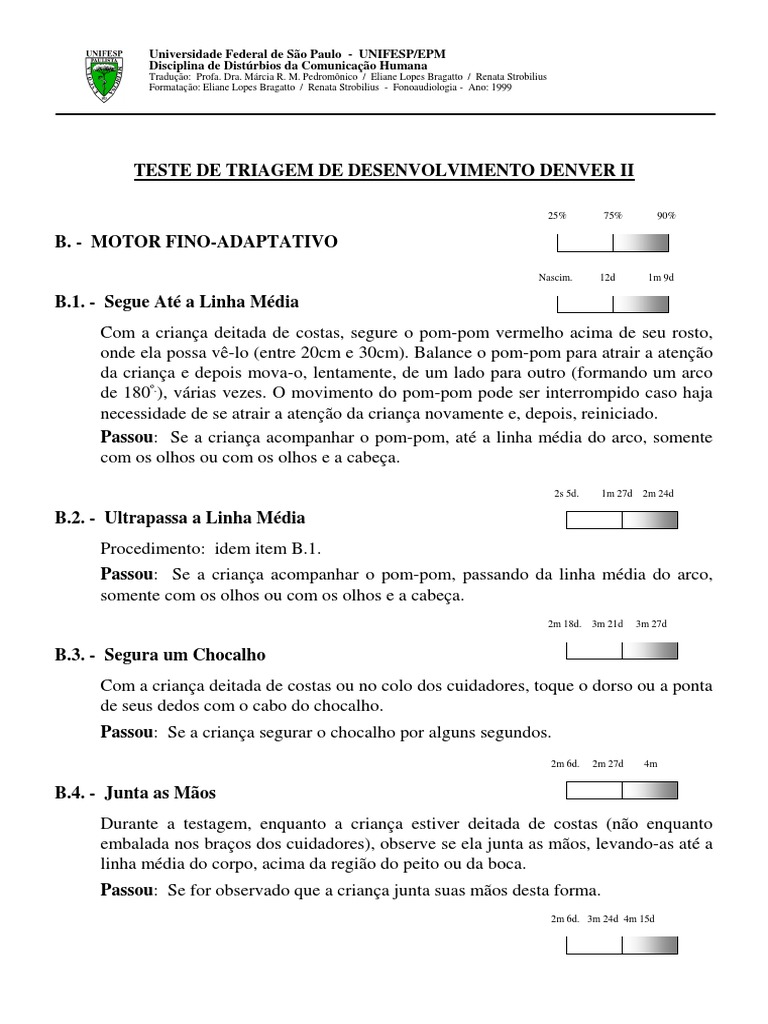 Denver II - Manual 4 Setores | PDF | Roupas | Comunicação