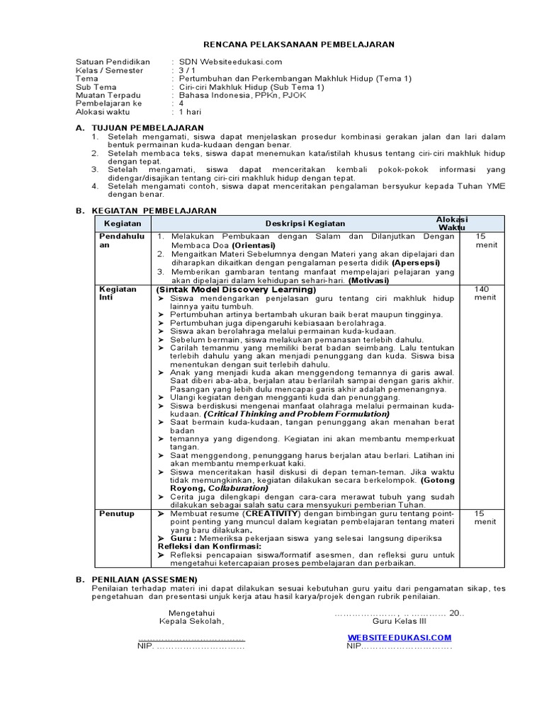 Sintak Model Discovery Learning | PDF