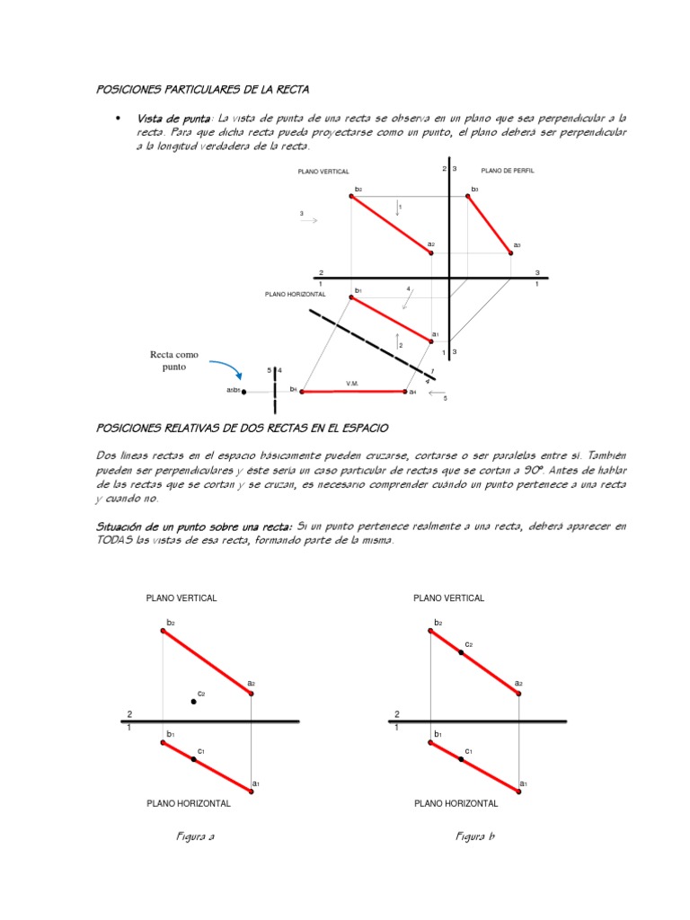 Posiciones Relativas de 2 Rectas. | PDF | Perpendicular | Geometria plana)